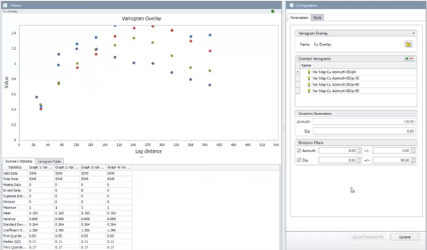 Hexagon MinePlan 2024 Release 1 introduces Sigma v2.1 and Electric ...