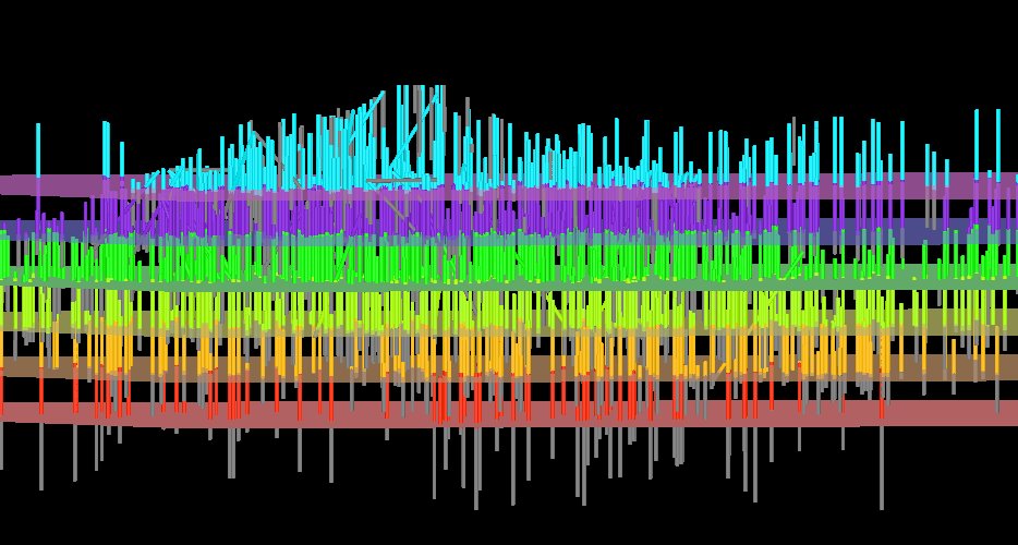 Hexagon MinePlan 2025 Release 1 is now available! - Hexagon - Mining Blog